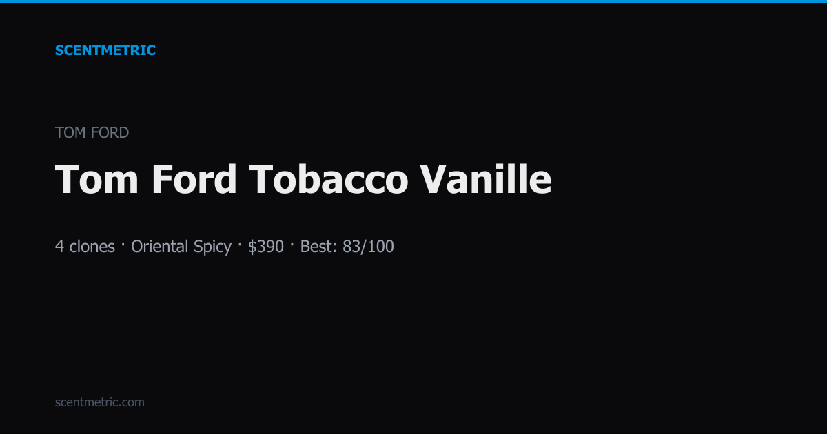 Best Tom Ford Tobacco Vanille Clones & Dupes: 4 Ranked (2026) | ScentMetric